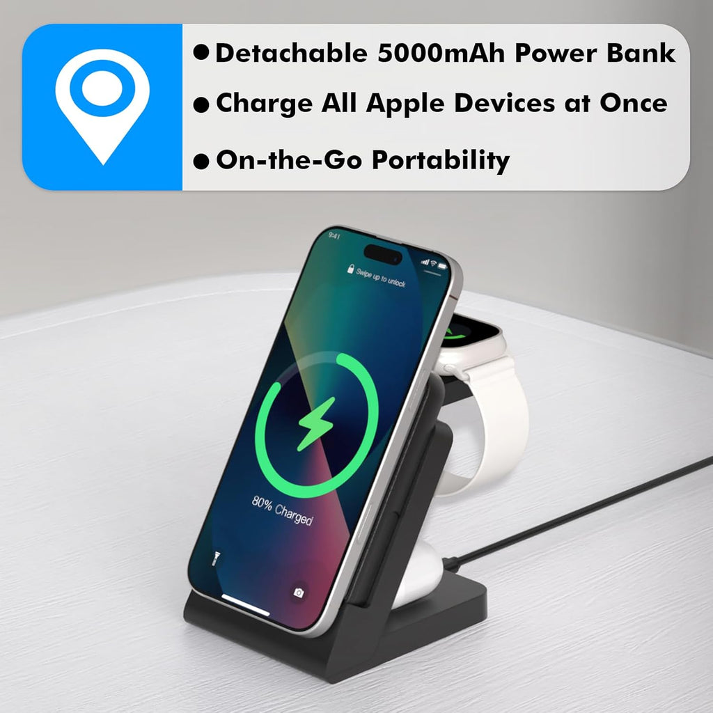 Products — Cyberguys