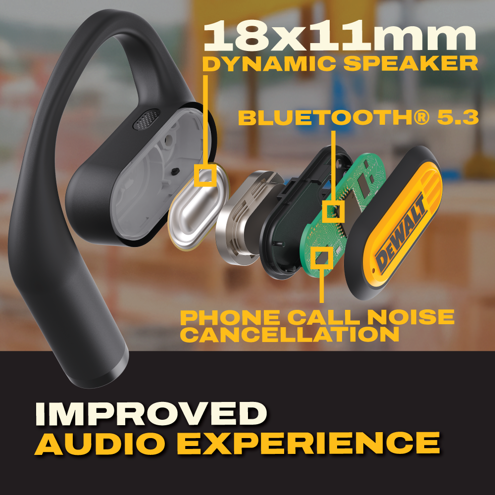 Jobsite Open-Ear Pro Earbuds — Cyberguys